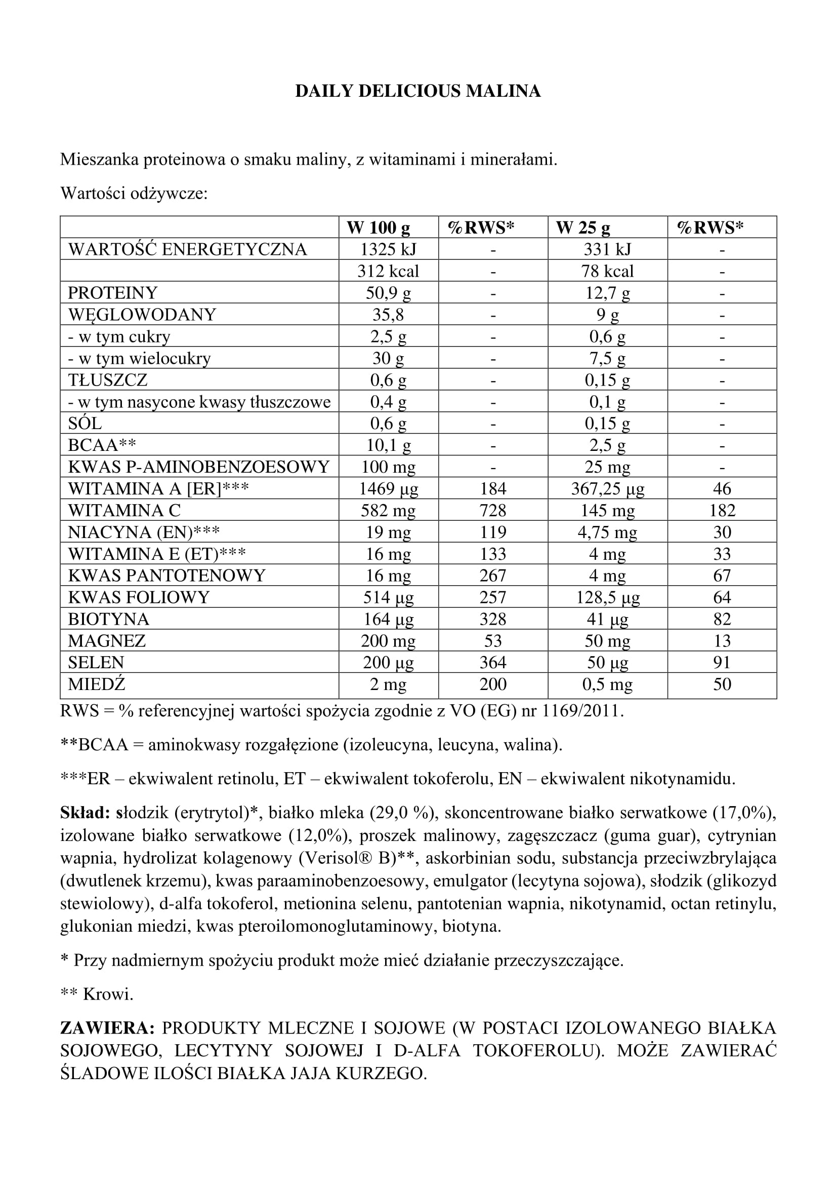 Daily Delicious Beauty Shake | Coral Club - oficjalna strona. Produkty ...